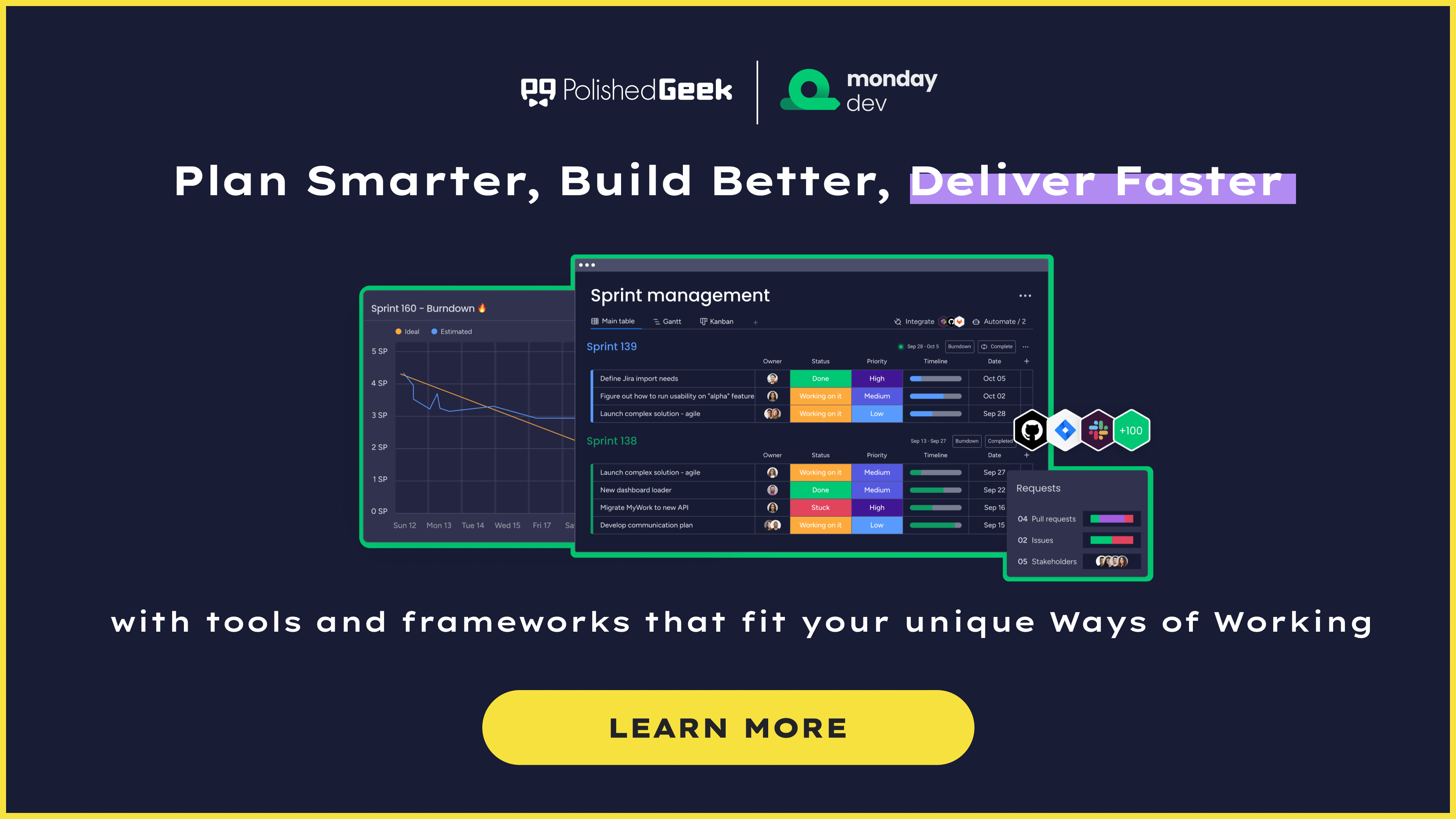 Agile2024 monday dev | Polished Geek